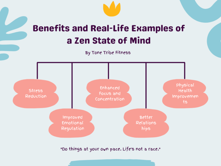 How to Achieve a Zen State of Mind: Benefits & Techniques